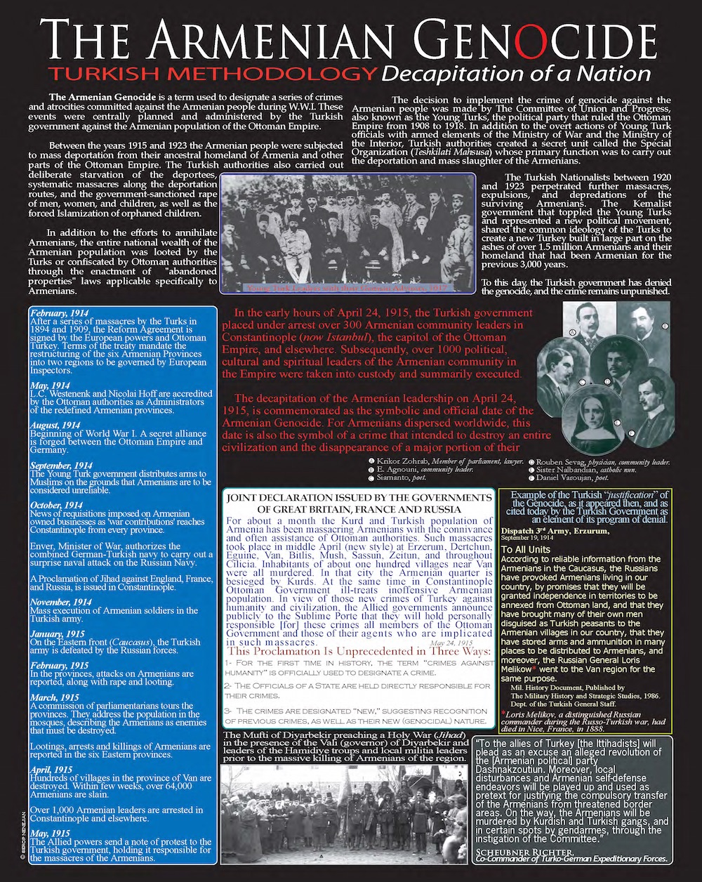 Classroom Posters | Genocide Education Project