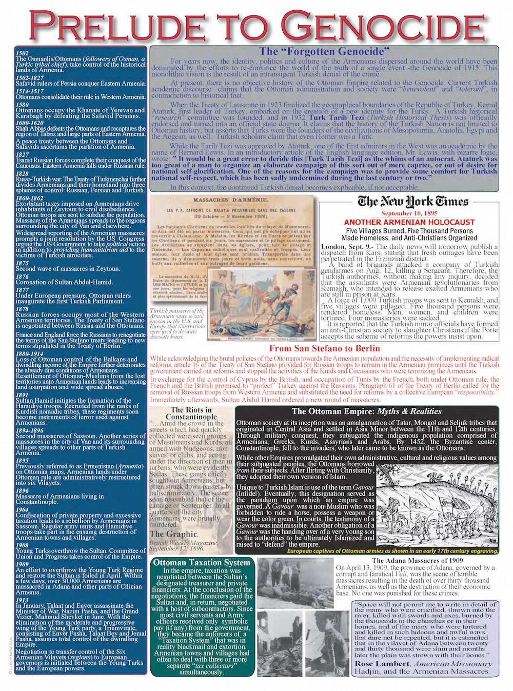 Classroom Posters | Genocide Education Project